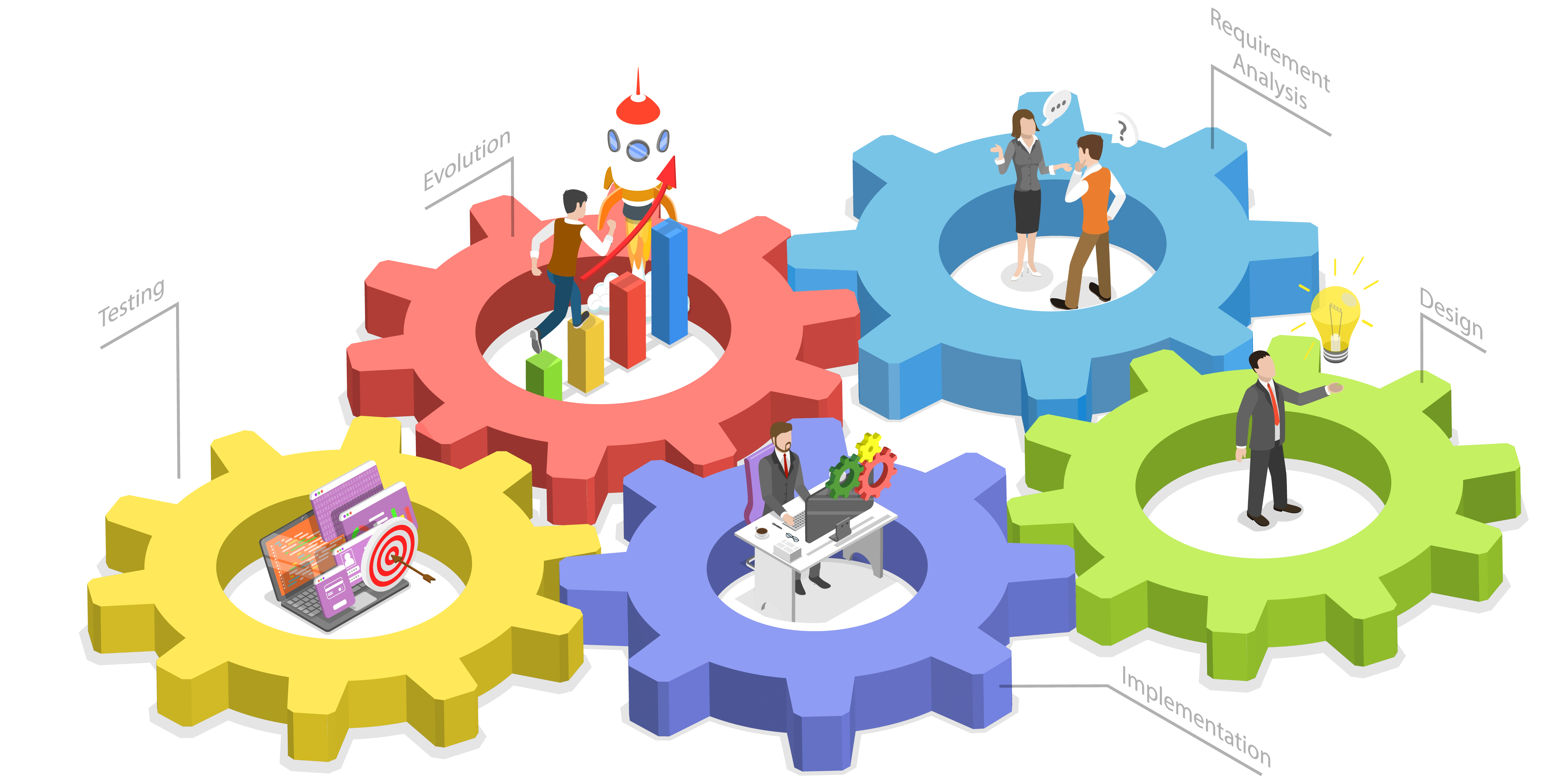 Medical Devices Engineering Services & Solution- SARACA | Medical ...