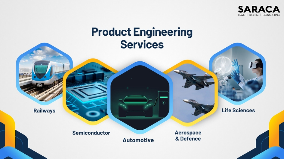 SARACA Solutions - Leading Engineering and Consulting Services